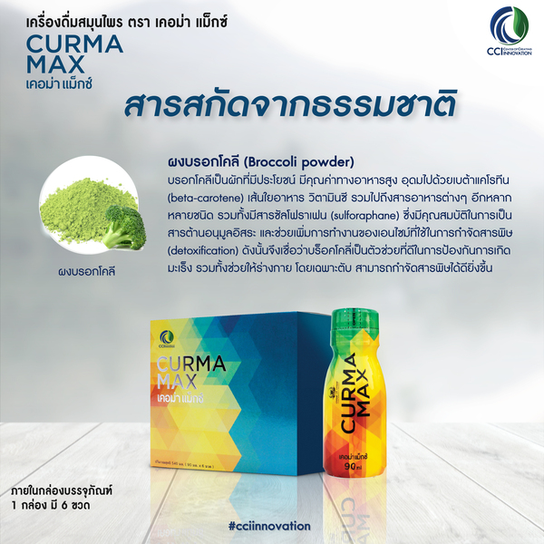 Curma Max – ทางเดินอาหาร – ดร.ณสพน โพธิ์วิจิตร
