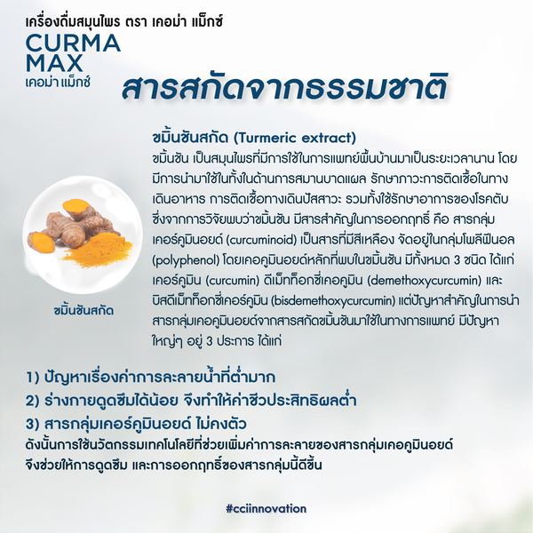Curma Max – ทางเดินอาหาร – ดร.ณสพน โพธิ์วิจิตร